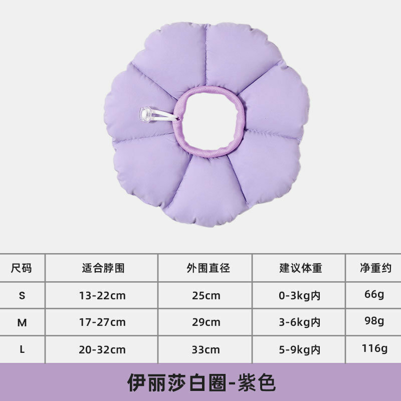 Коллар для домашних животных с элизабетанским воротником, коллар для кошек, коллар для собак, антилизовый головной убор для стерилизации