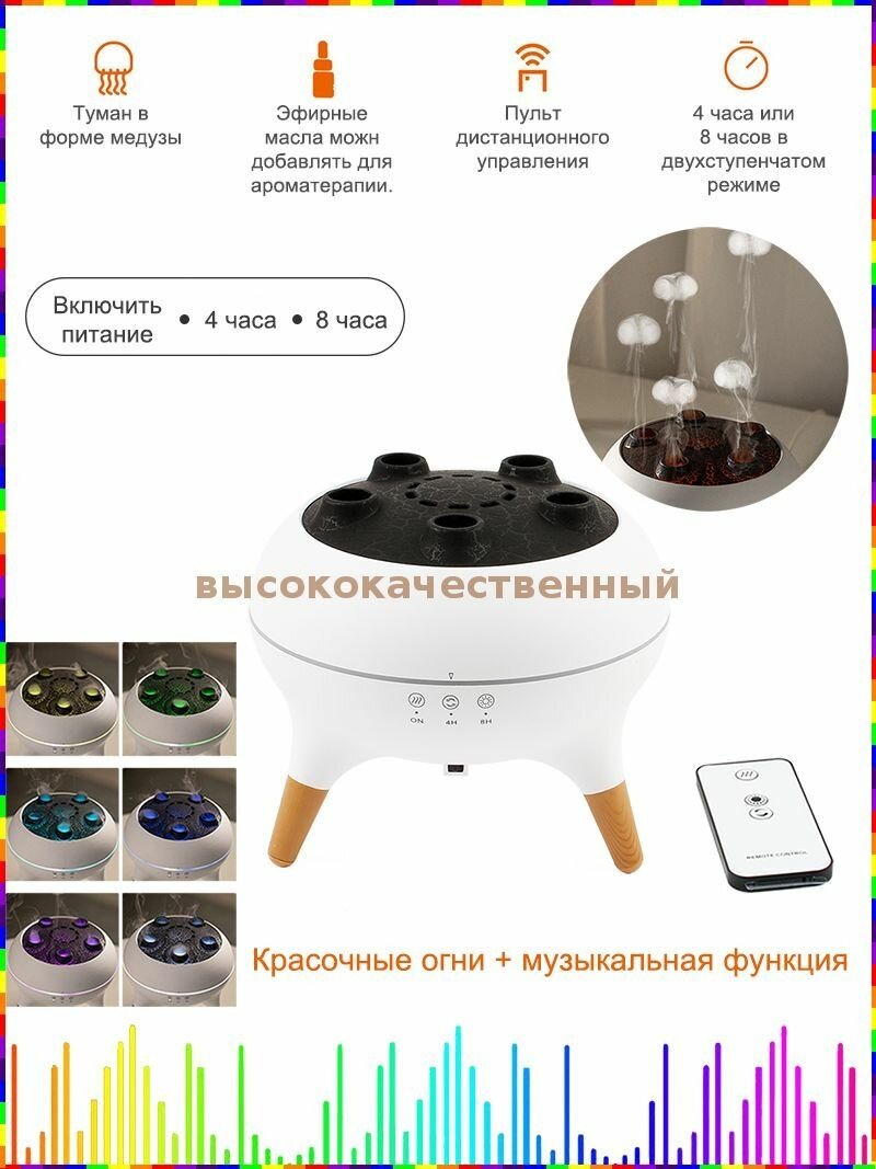 Увлажнитель воздуха с аромадиффузором и музыкальной подсветкой в форме медузы, динамическое распыление эфирных масел