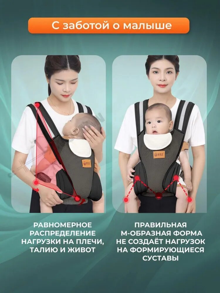 Переноска для детей для новорожденных, кенгуру для малышей, черного цвета — фото 1
