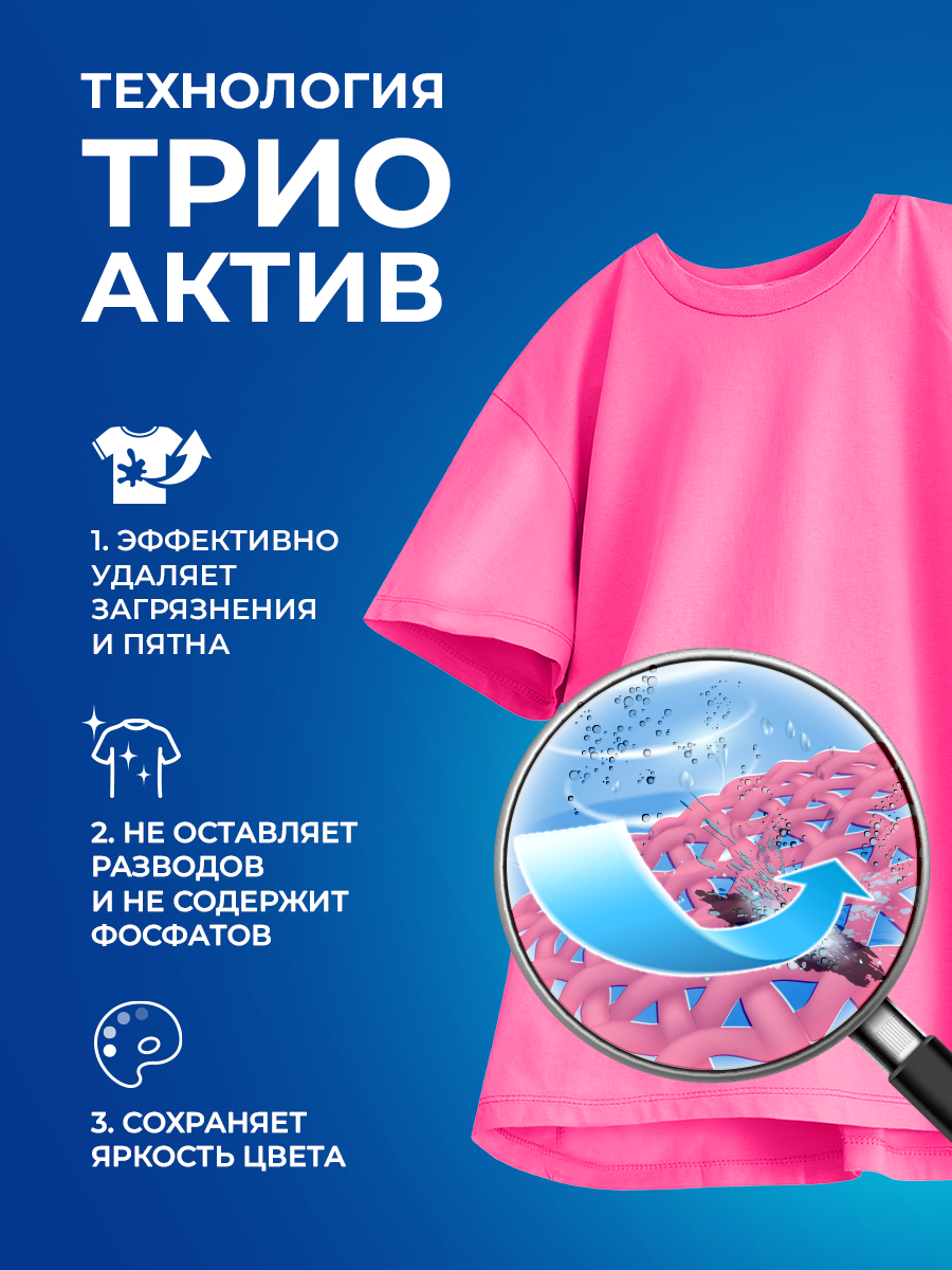 Порошок стиральный автомат Лоск Color 12 кг, для цветного белья (80 стирок) — фото 1
