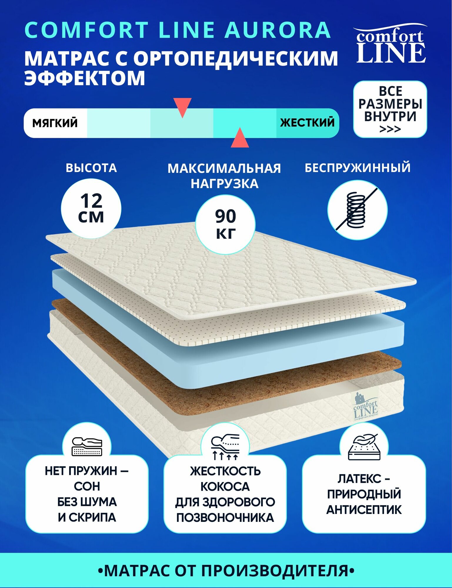 Матрас Comfort Line Aurora 85х180 серии Lux высота 12 см анатомический средней жесткости кокосовый латексный