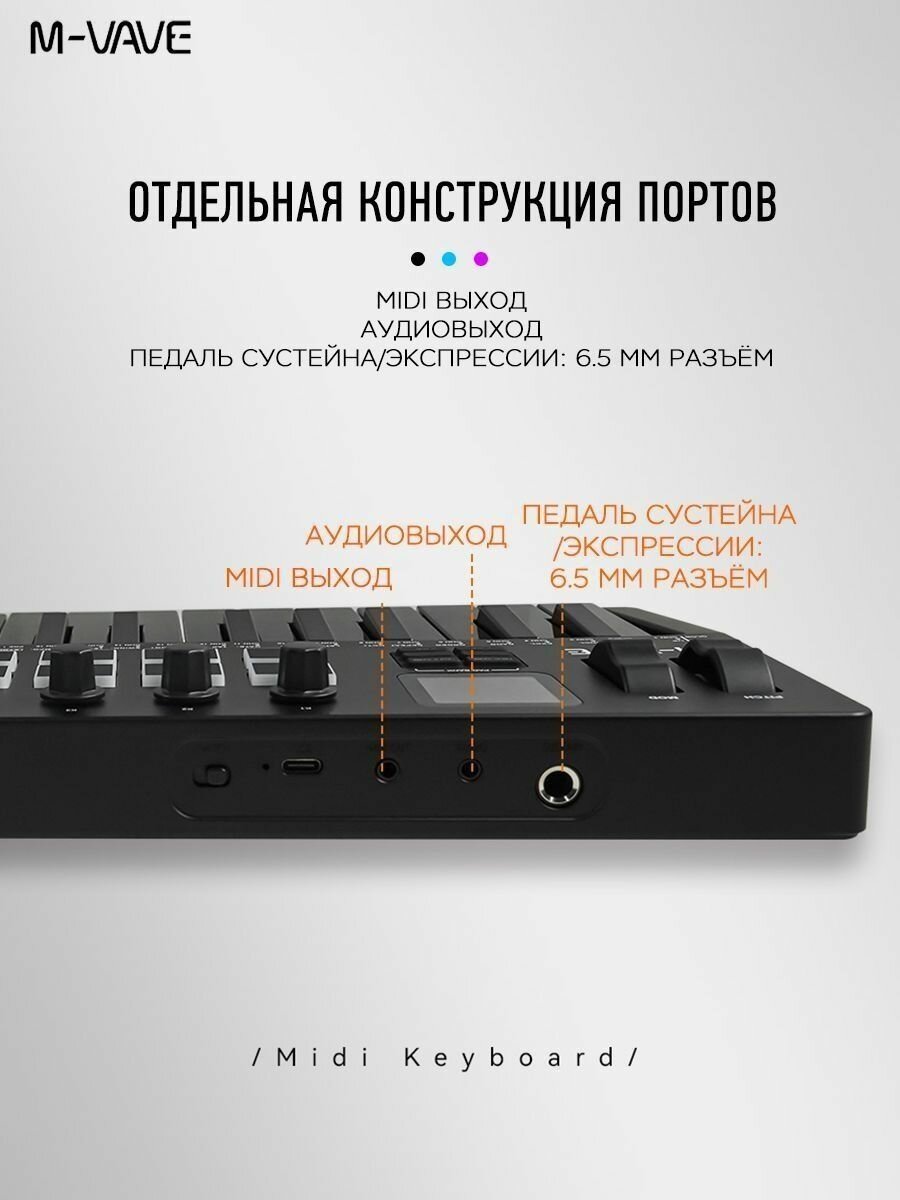 MIDI-клавиатура — фото 1