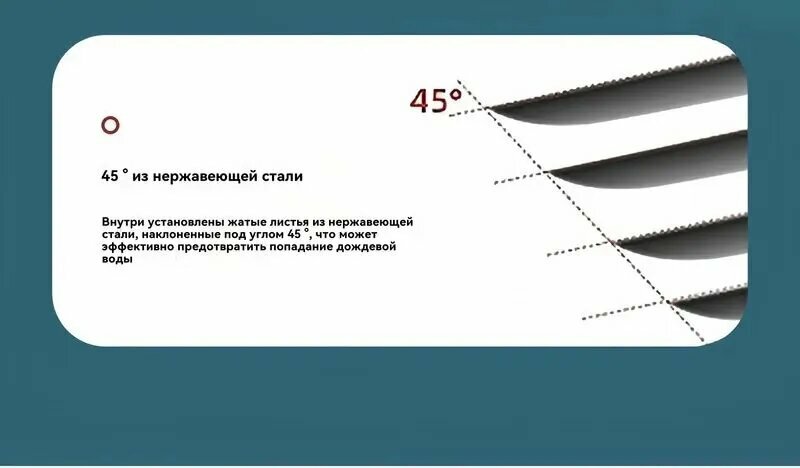 Выход вентиляционный стенной 60mm-300mm с в наружный металлический с решеткой и сеткой , 304 нержавеющей стали