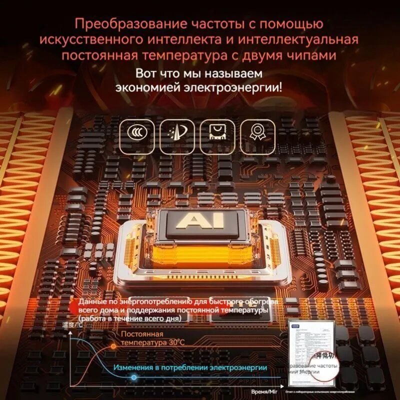 Обогреватель — фото 1