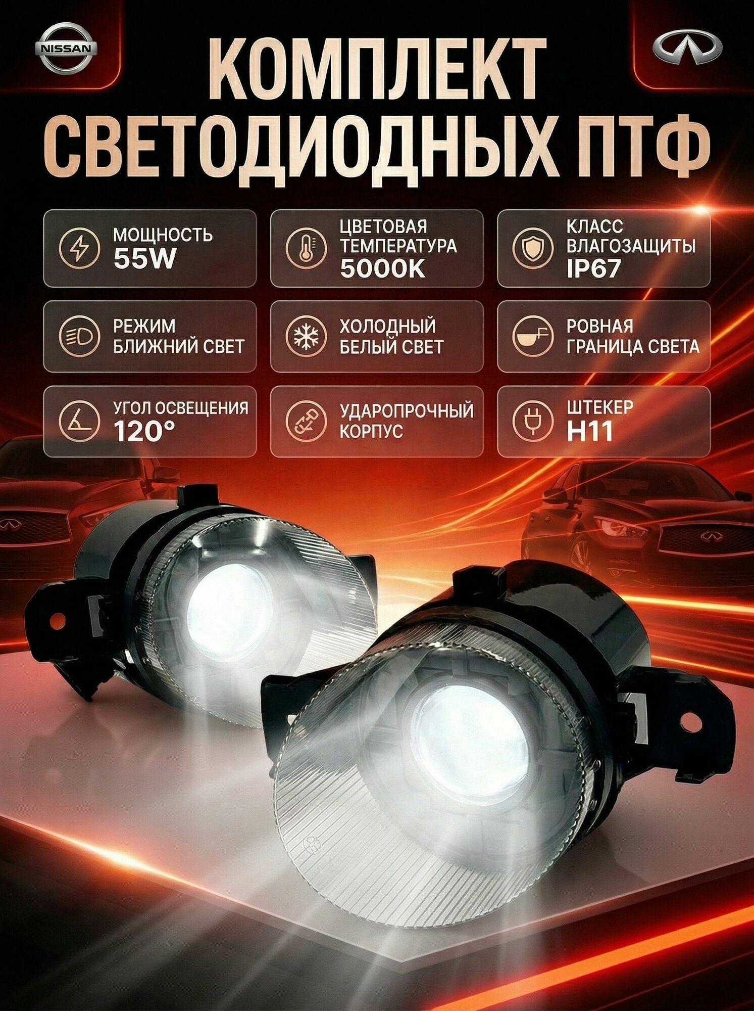 Противотуманные LED фары светодиодные для Renault Master 3 от 2010 / Противотуманки на Рено Мастер