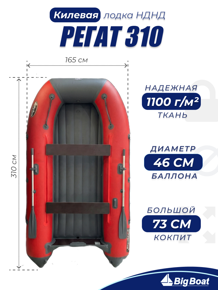 Надувная, под мотор, килевая лодка из ПВХ для рыбалки Regat (Регат) 310 НДНД