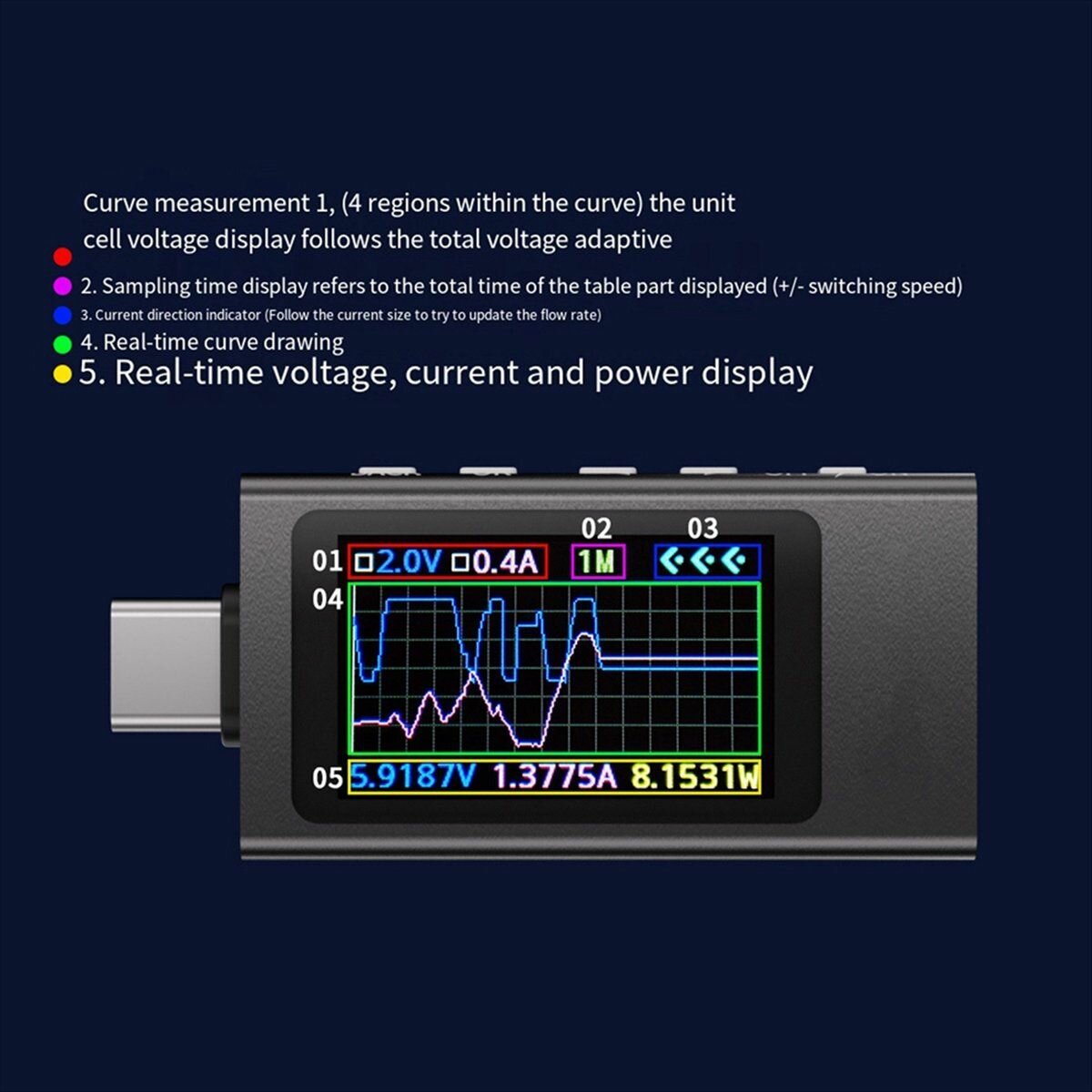 Тестер KWS-X1 Power Meter Type-C для электроинструментов