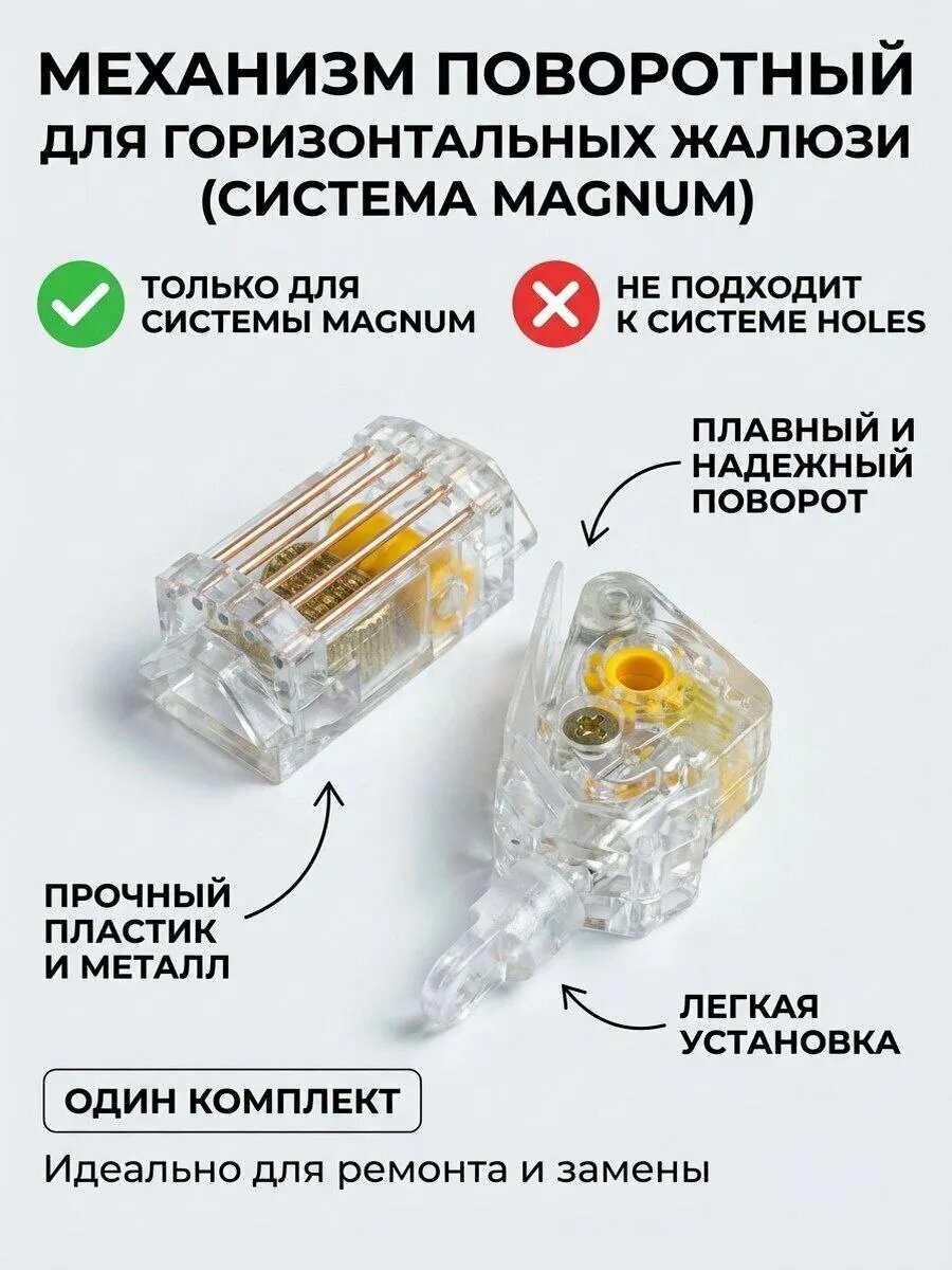 Механизм горизонтальных жалюзи