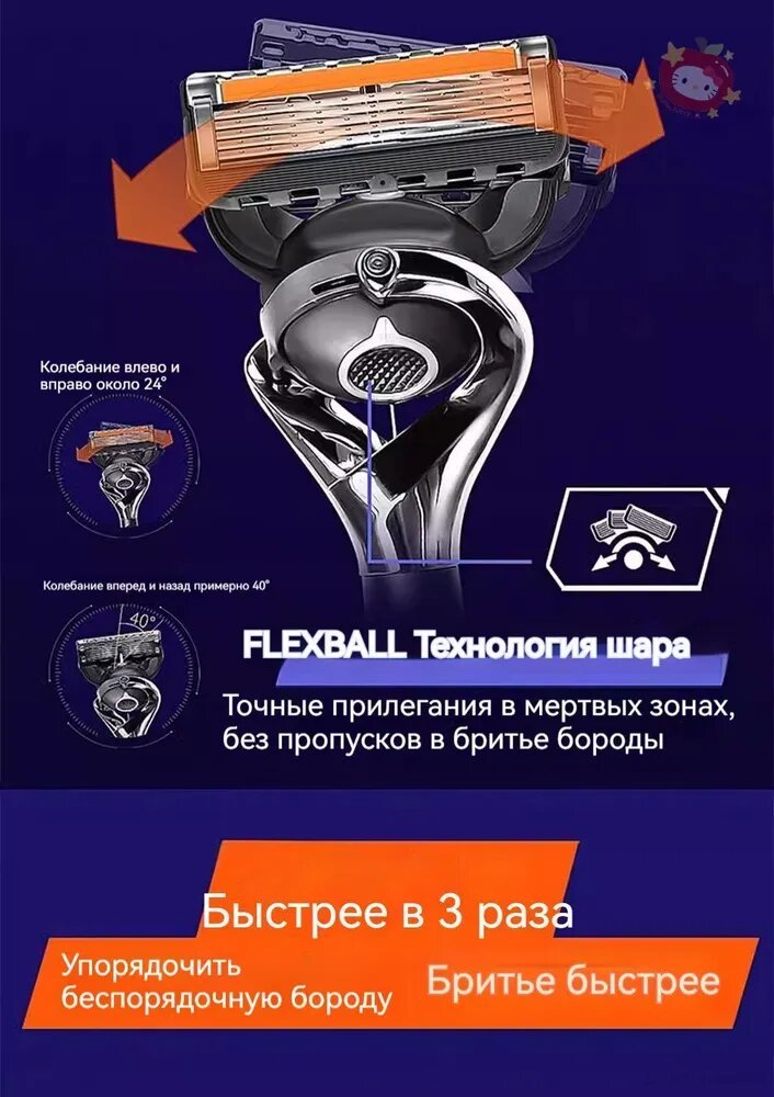 Лезвия для бритвы HYMM Amway — фото 1