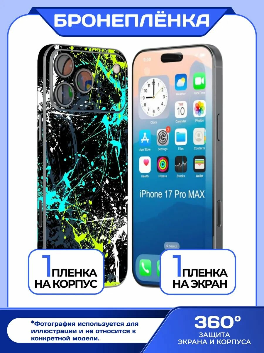 Пленка на экран и корпус для iPhone 17 Pro