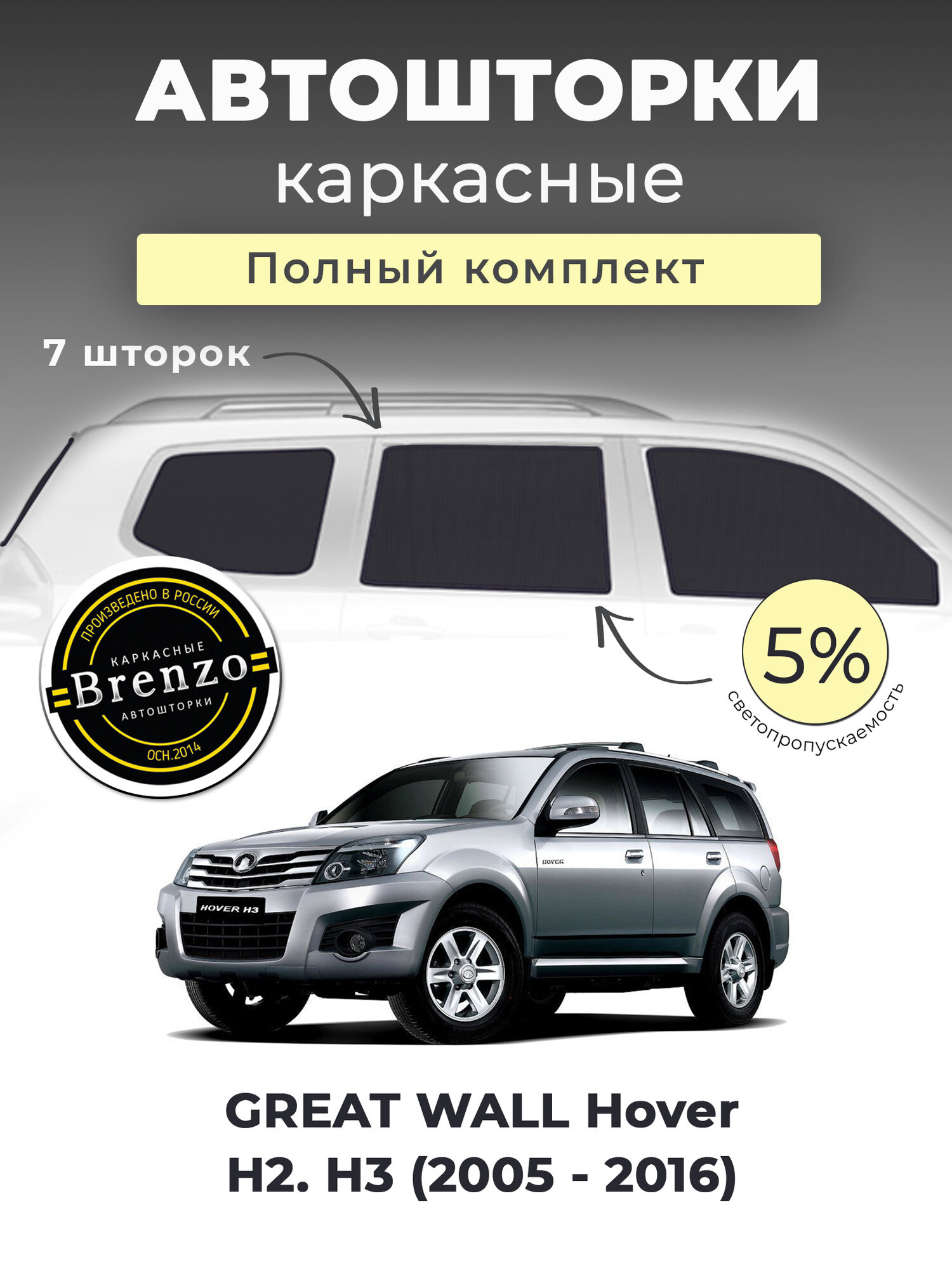 Каркасные шторки GREAT WALL Hover H2. H3 (2005 - 2016) полный комплект 5%, сетки от солнца в машину
