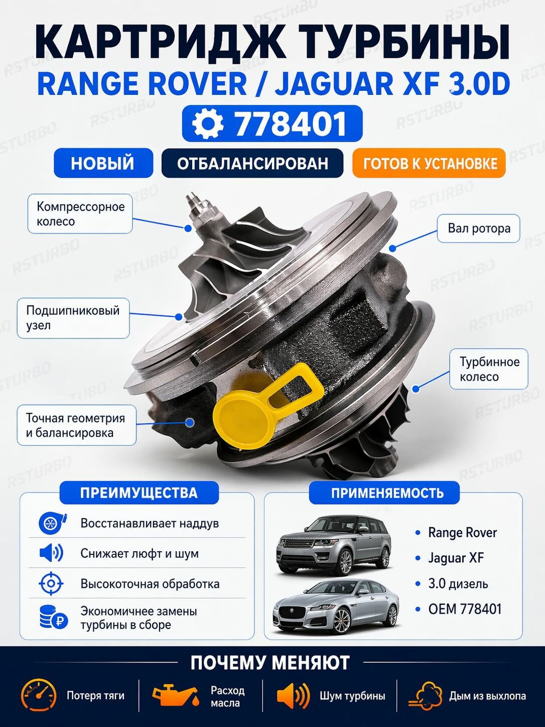 Картридж турбины Range Rover Jaguar XF 3.0D 778401