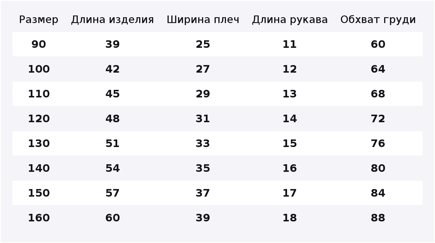 Майка Snoopy, размер 140 — фото 1