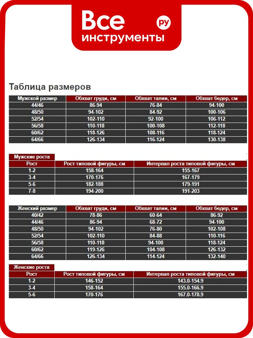 Костюм URSUS рольф куртка/полукомбинезон, темно-серый/черный КОС122-336; 52-54, 170-176