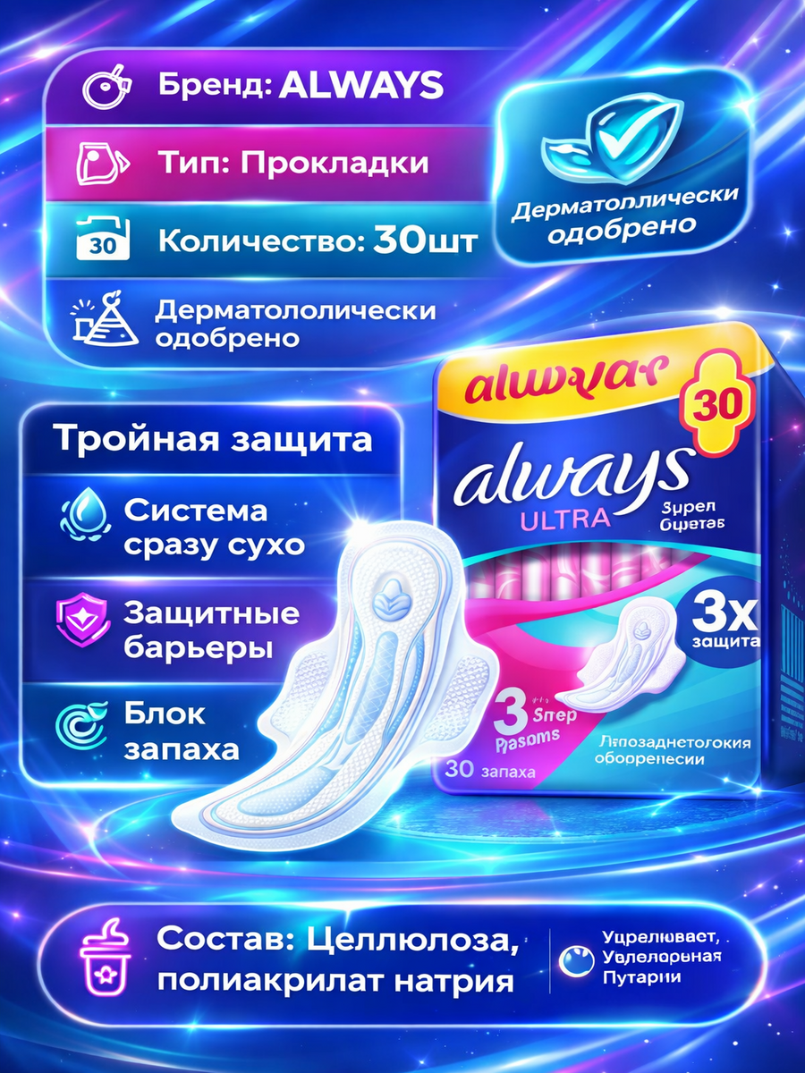 Прокладки гигиенические Always Ultra Super Quatro, 30шт
