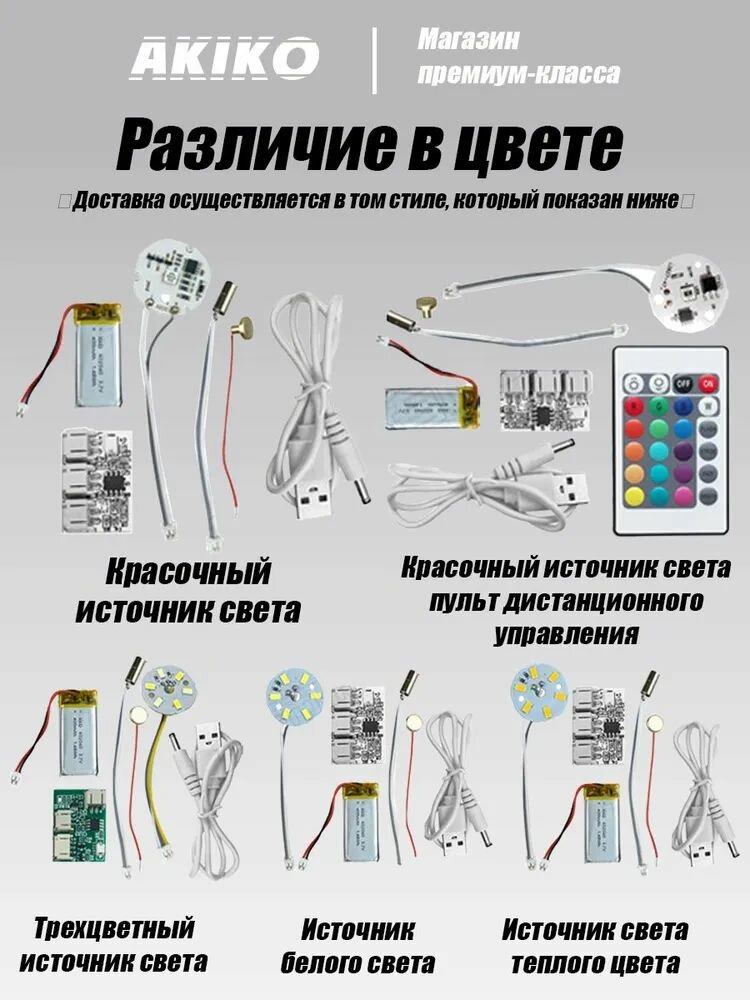 Перезаряжаемая модель светодиодной лампы USB, модель DIY kit-001 current 5V3W, без деталей для 3d-печати
