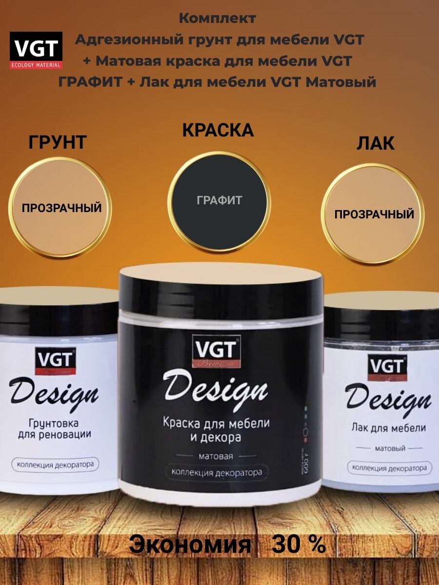 Комплект Адгезионный грунт для мебели + Матовая краска VGT Design чёрный + Лак для мебели VGT Матовый
