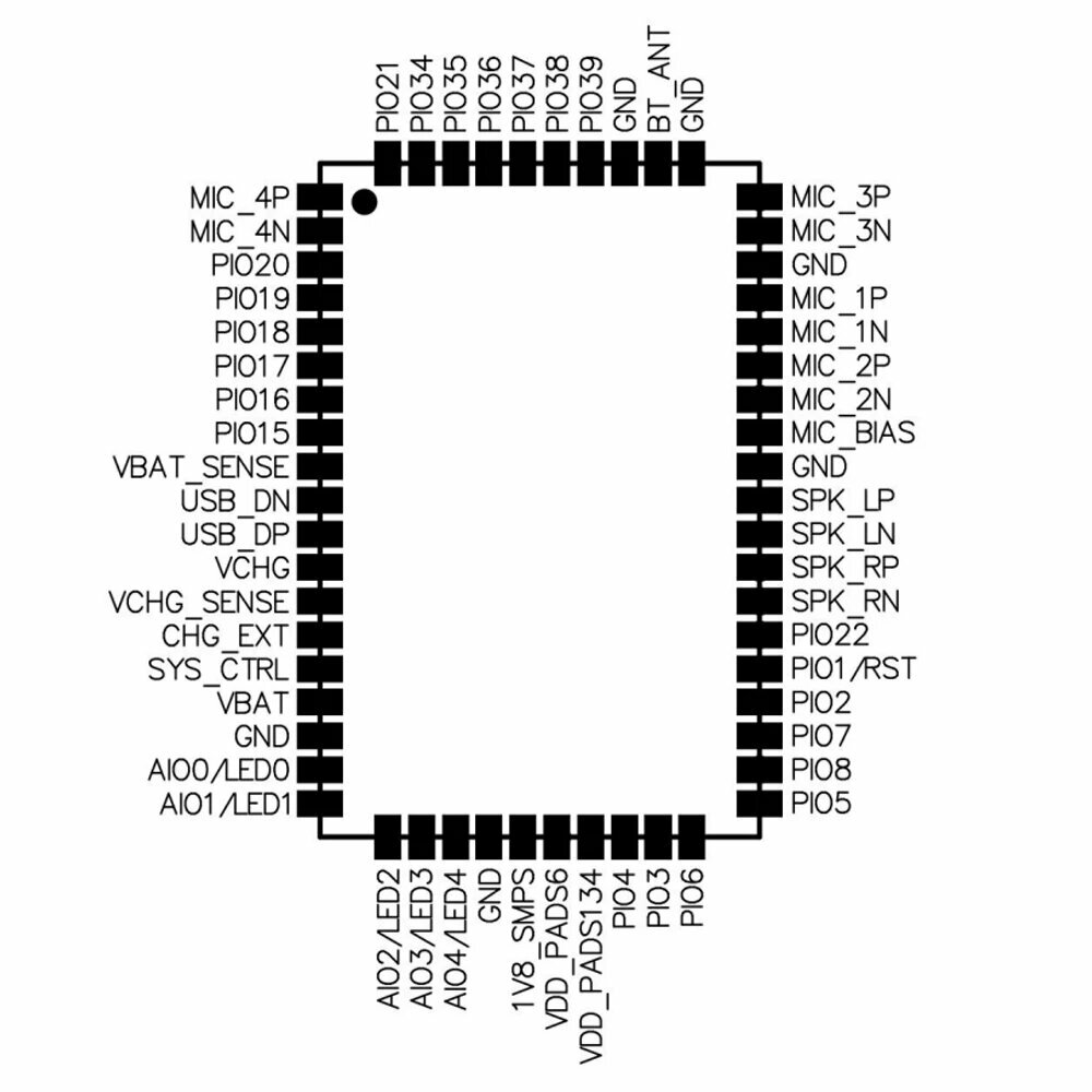 UICPAL SJR-BTM384 Bluetooth 5.4 Модуль — фото 1