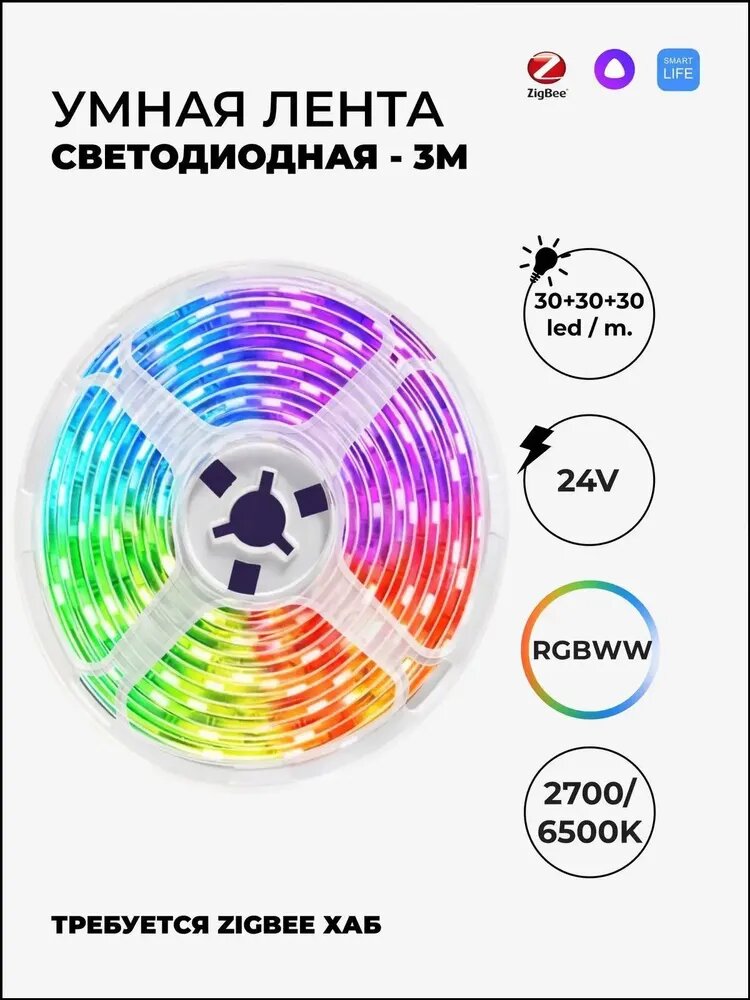 Светодиодная лента, IP20, 1 шт