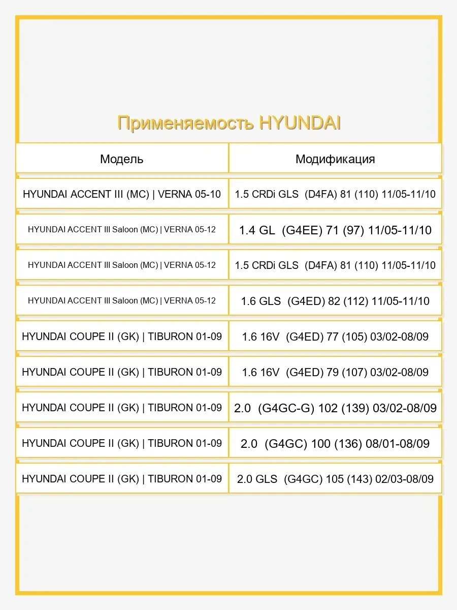 Датчик скорости — фото 1