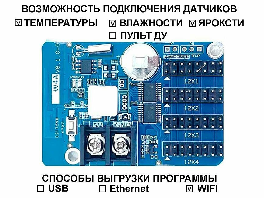 WIFI контроллер для монохромных бегущих строк BEELED BLD-W4A