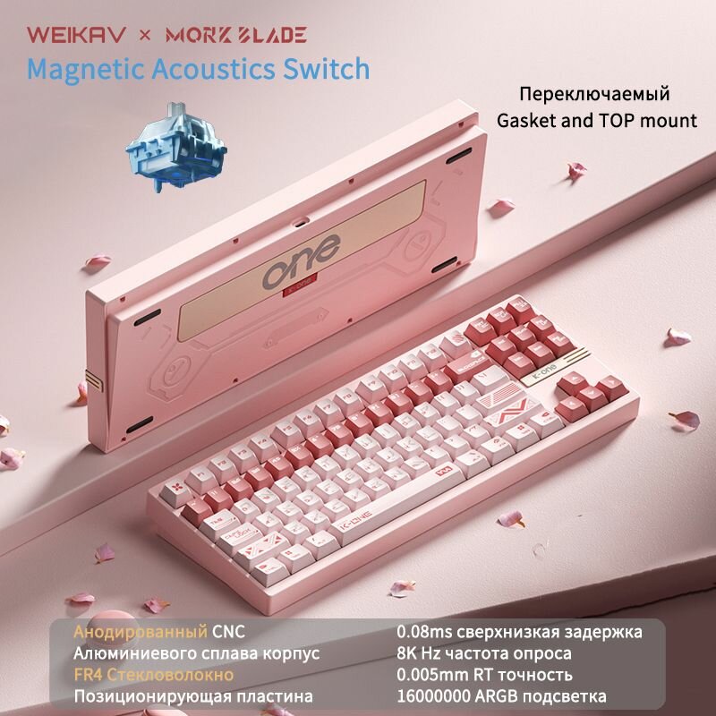 Игровая клавиатура