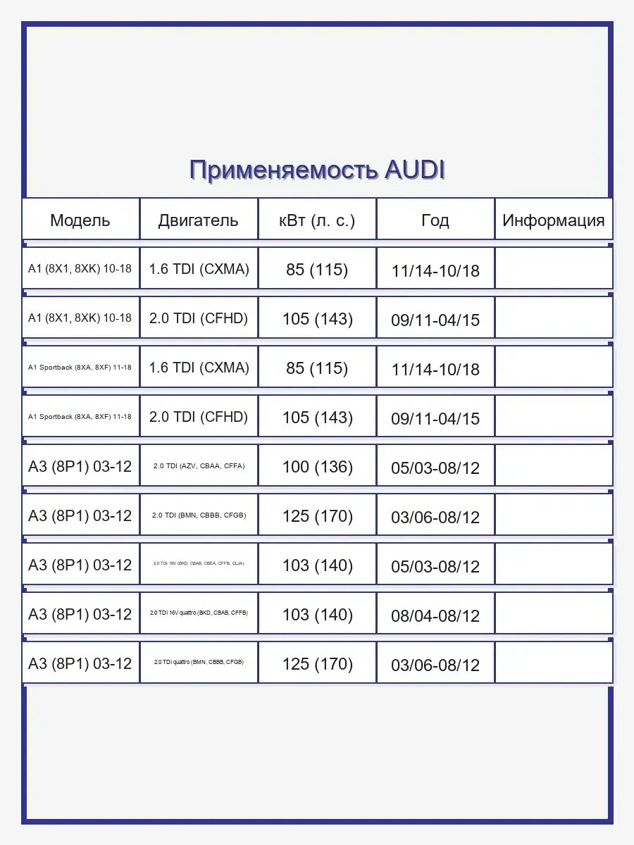 Уплотнительное кольцо — фото 1