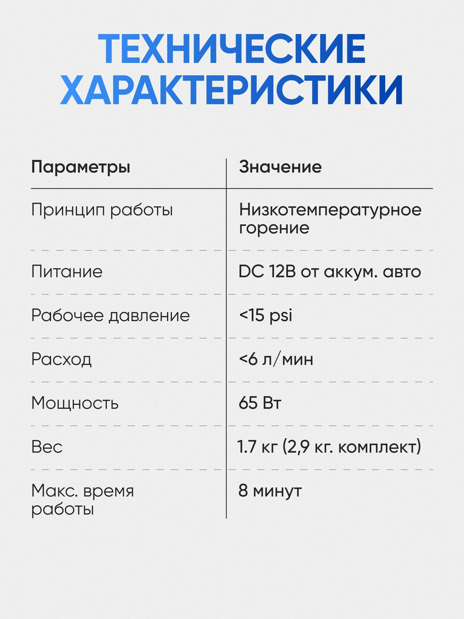 Дымогенератор AUTOOL SDT203, для автомобильного детектора утечек, встроенный насос — фото 1