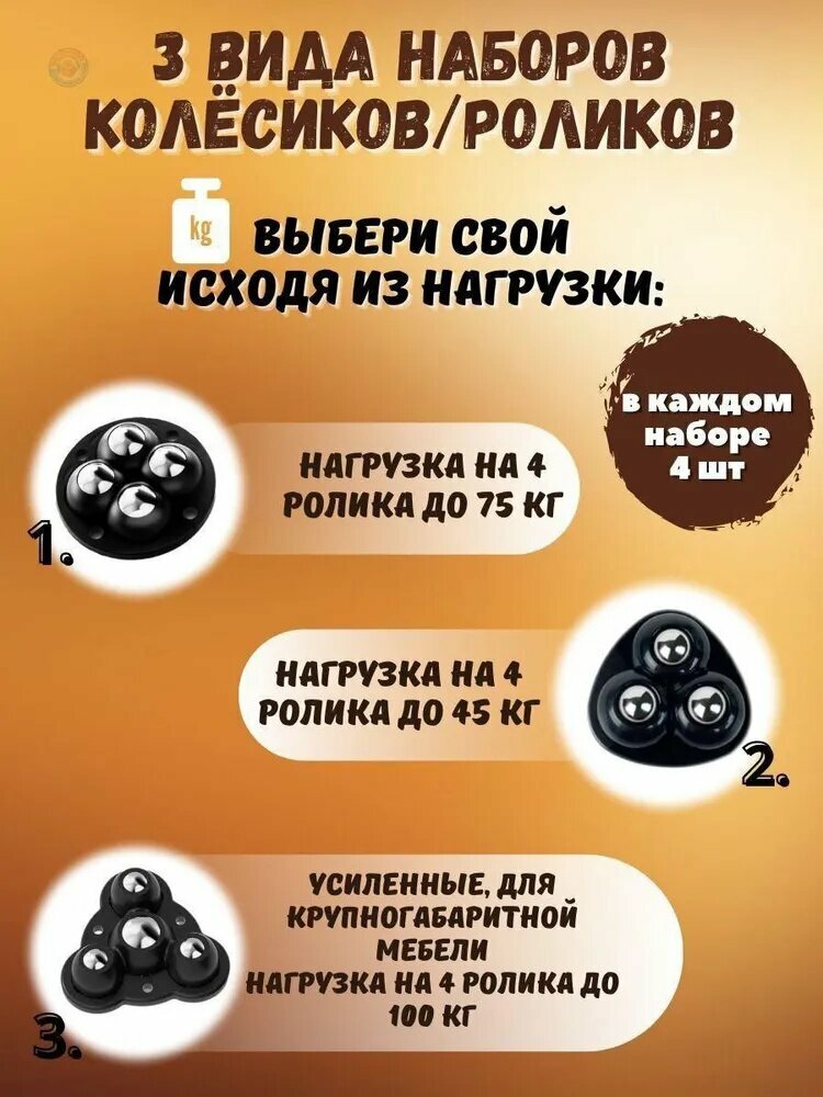 Мебельное колесо — фото 1