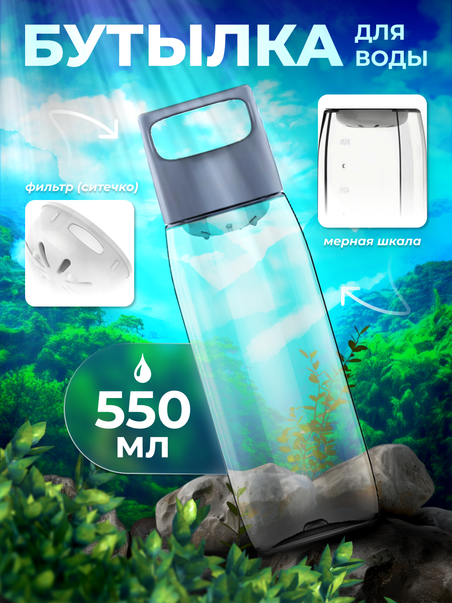 Бутылка для воды Fun Home Travel Titan Cup 550ml Ash