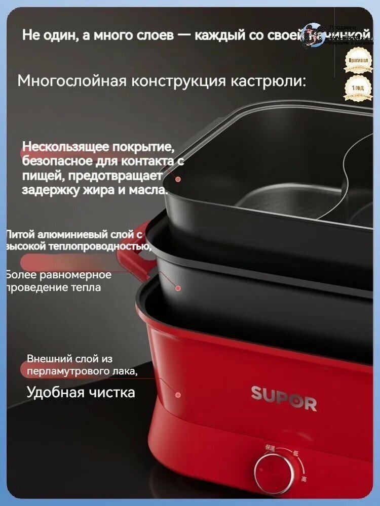 Мультиварка U757ebKN — фото 1