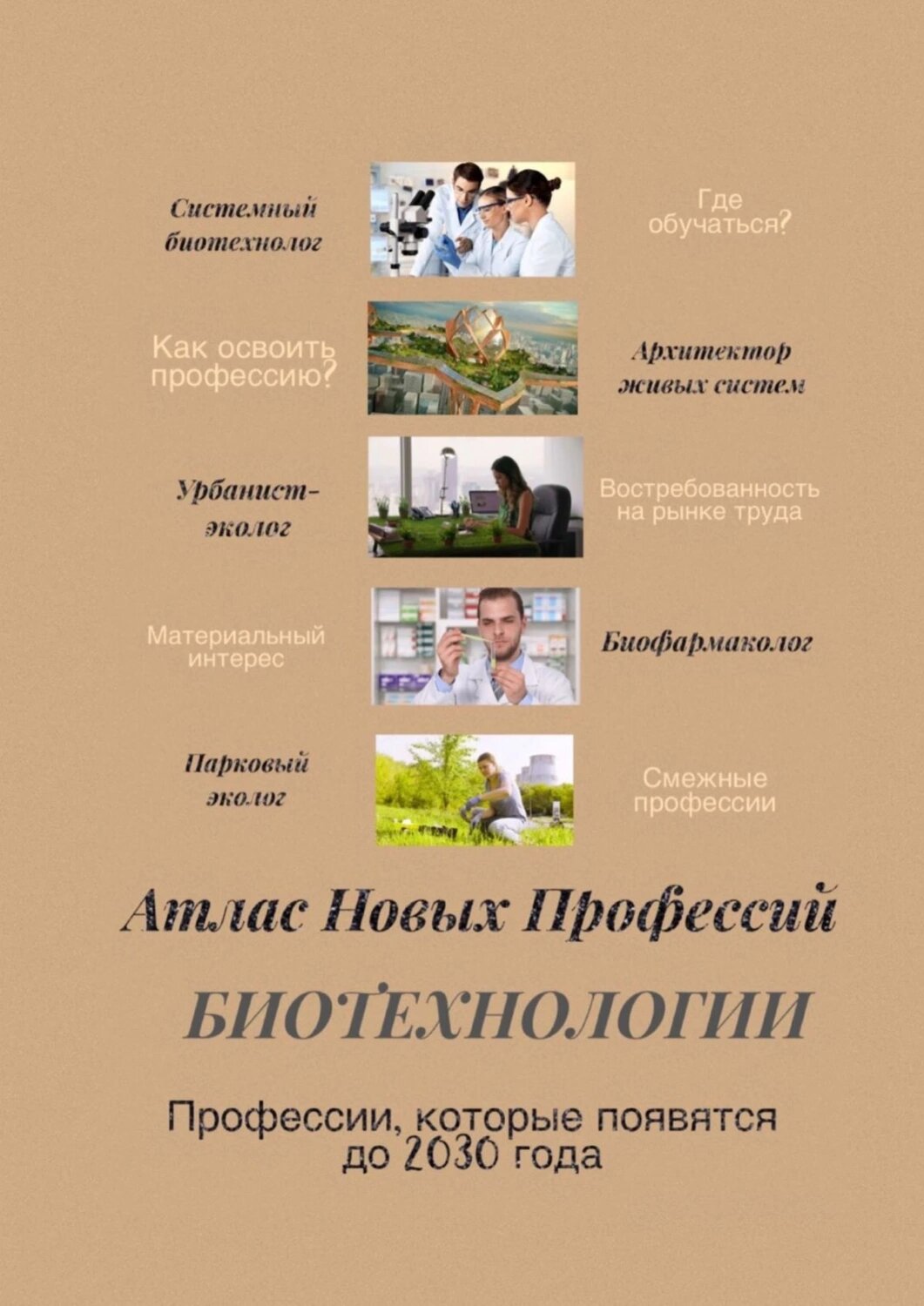 Атлас новых профессий. Биотехнологии. Профессии, которые появятся до 2030 года [Цифровая книга]