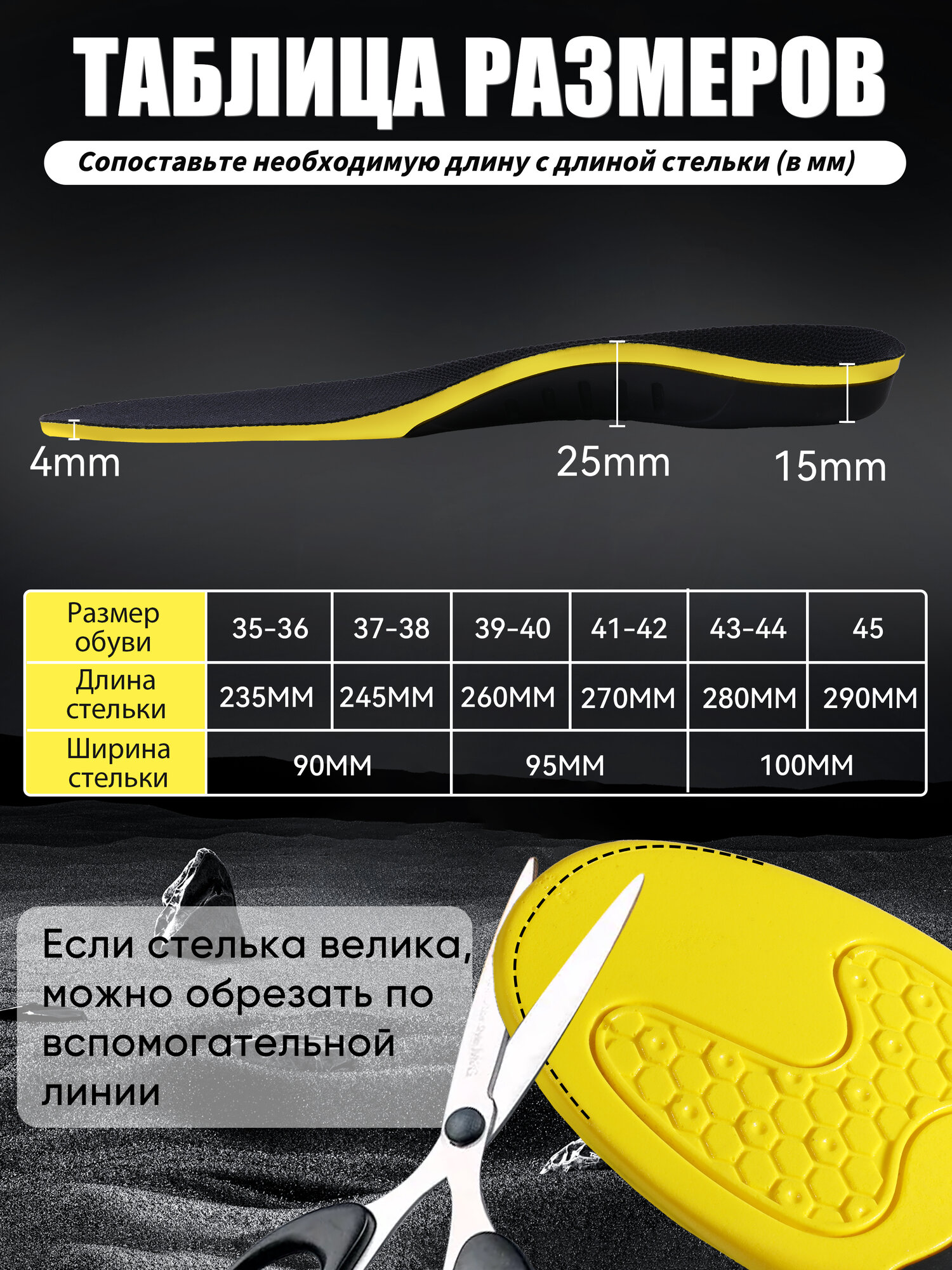 Стельки для обуви — фото 1