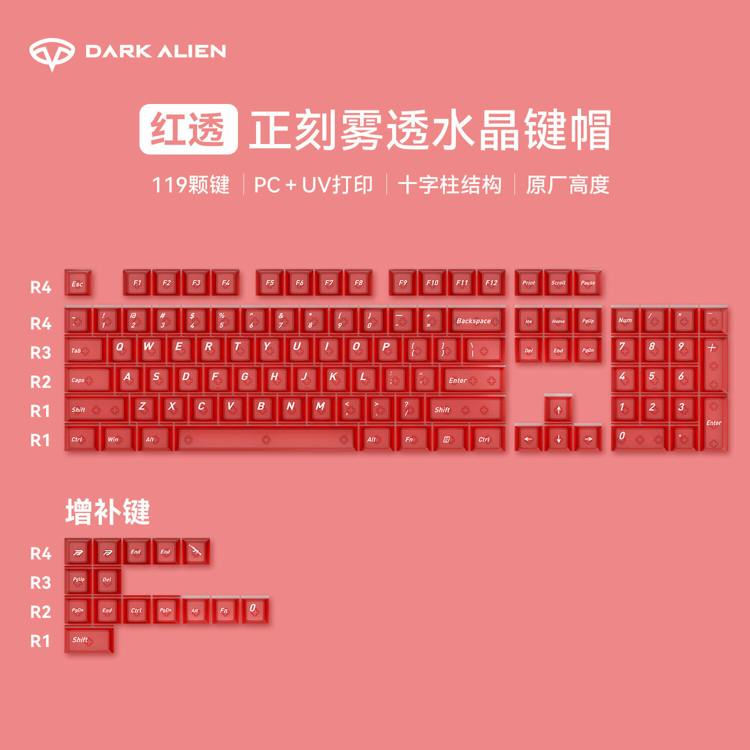 Прозрачные кристальные клавиши, индивидуальные DIY механические клавиатуры, игровые клавиатуры, универсальные персонализированные клавиши для офиса