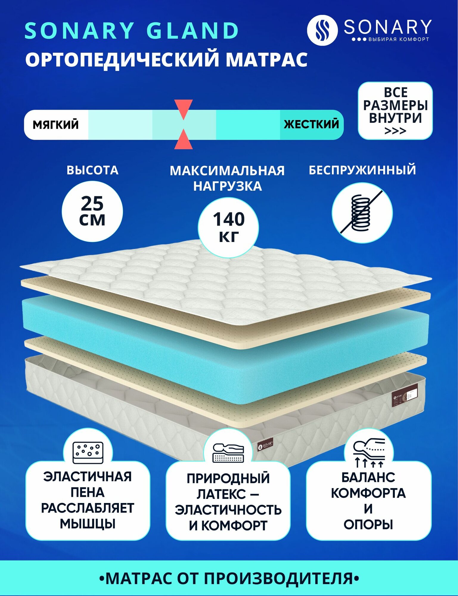 Матрас Sonary Gland 140х200 серии Foam высота 25 см анатомический средней жесткости латексный Беспружинный