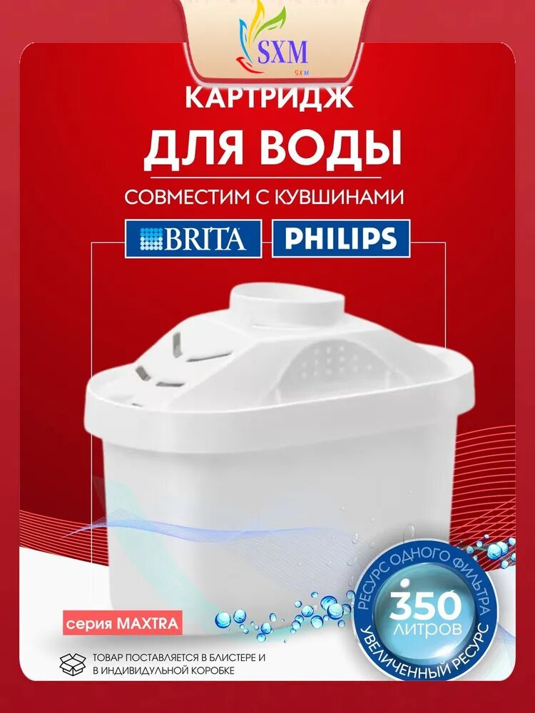 Фильтр для воды MAXTRA в кувшин Brita 1 шт