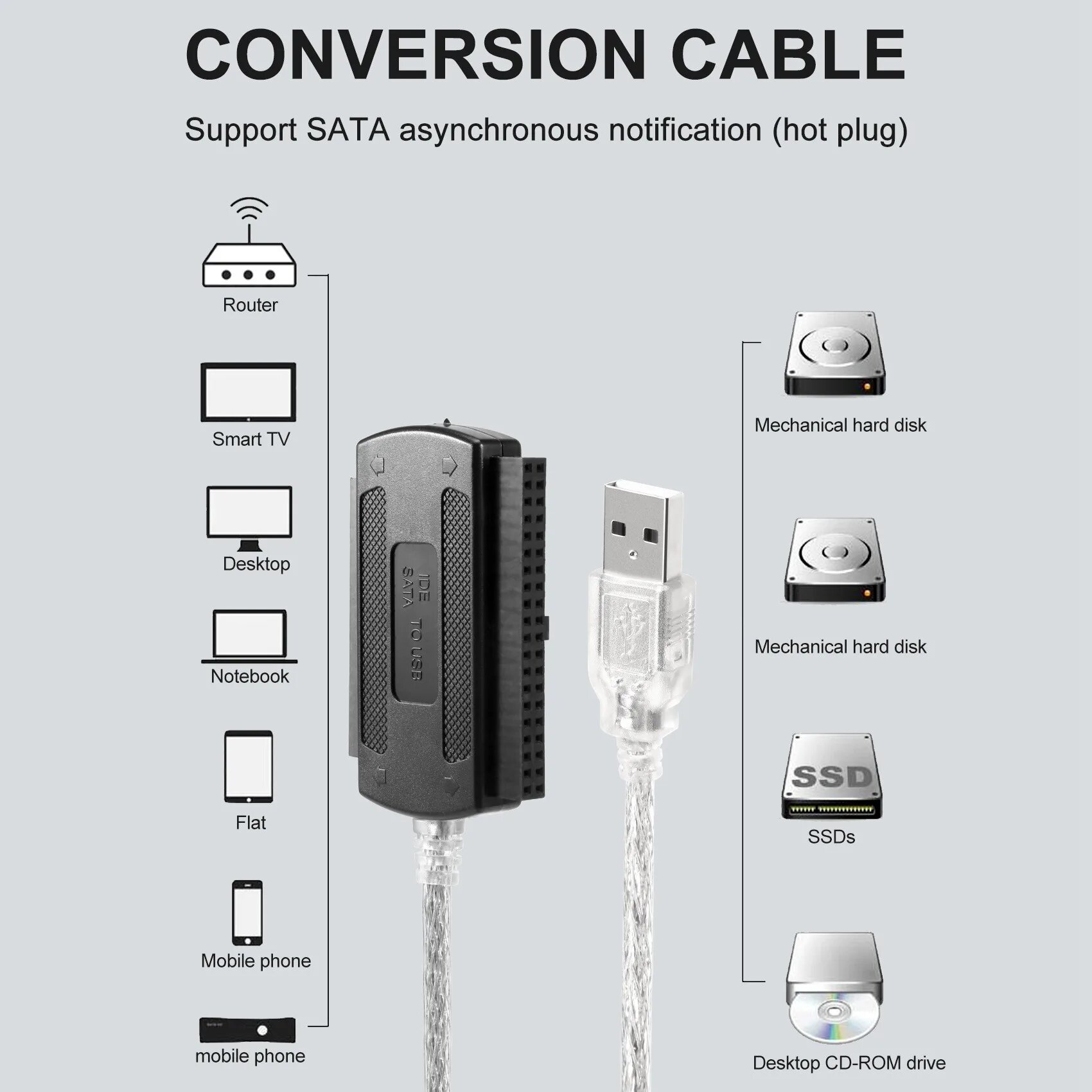 USB 2.0 кабель-адаптер IDE SATA для жесткого диска