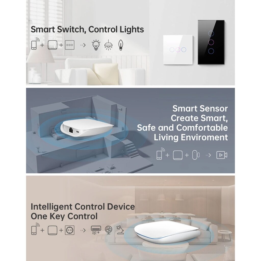 Шлюз ZigBee, Белый — фото 1