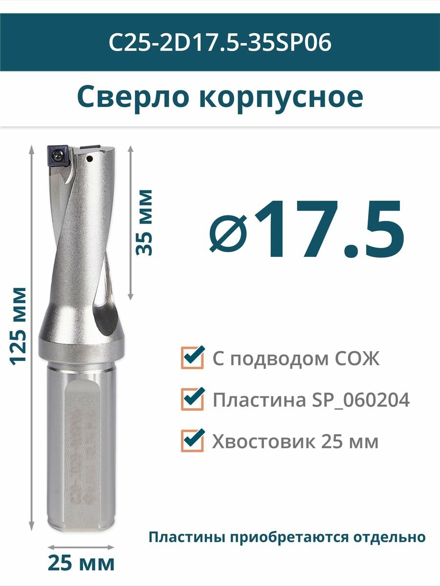 C25-2D17.5-35SP06 сверло корпусное 2D - 17.5 мм / сменная пластина SP_060204