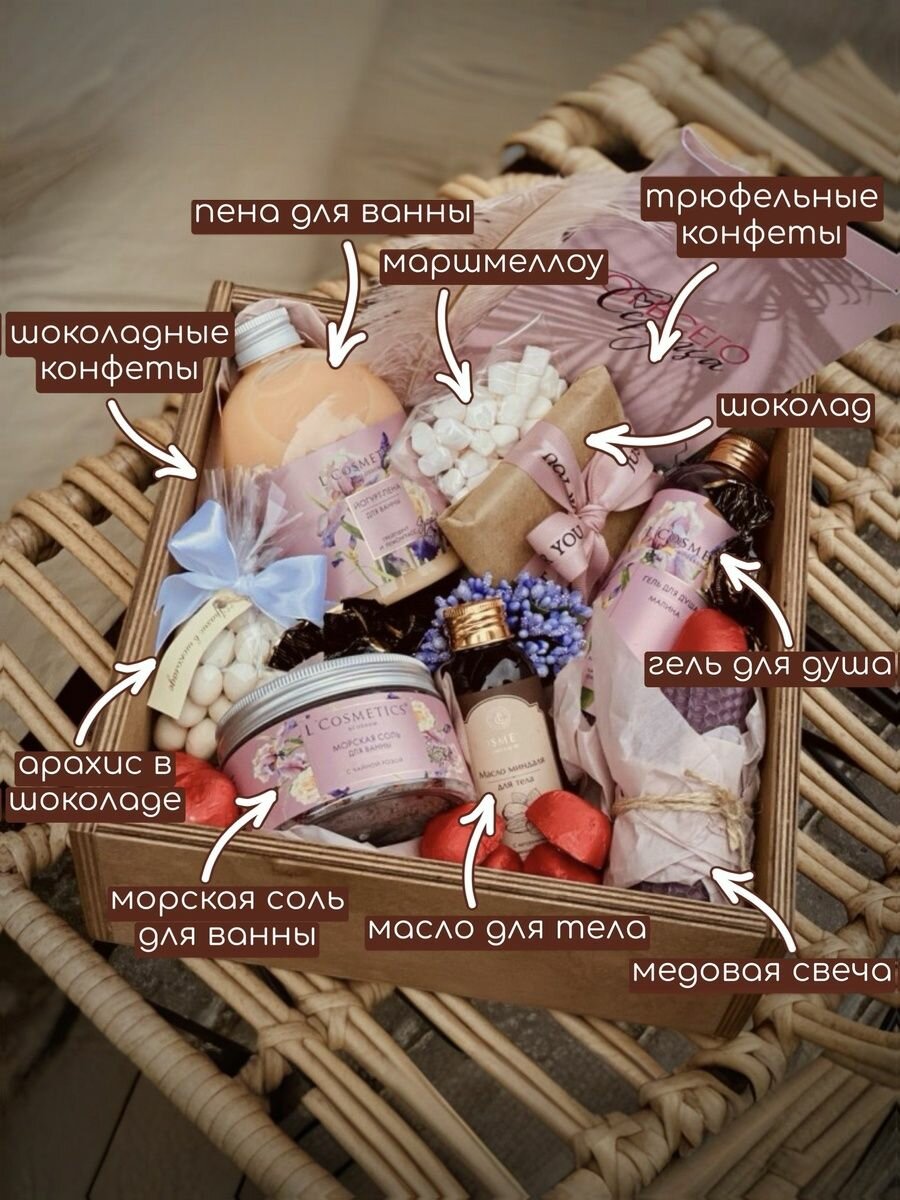 Подарочный набор Spring box — фото 1