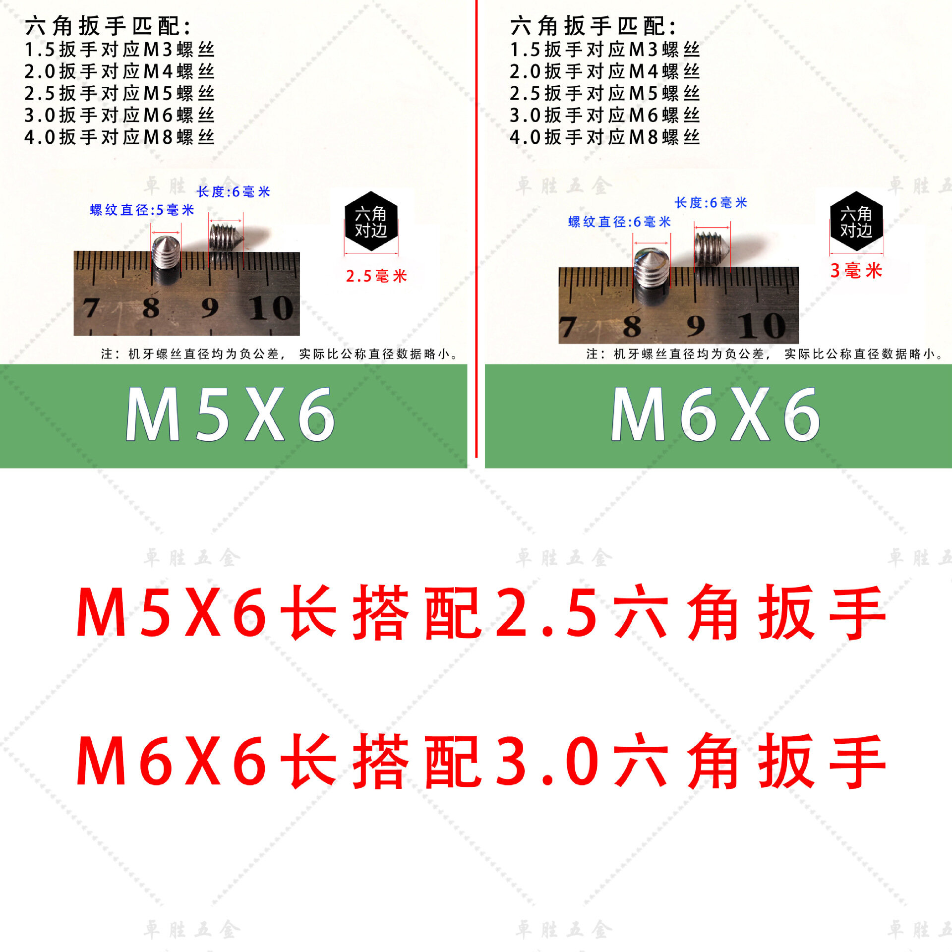 Винт для дверной ручки с шестигранной головкой, остроконечный винт для крепления дверной ручки, специальный винт, аксессуары для дверных ручек