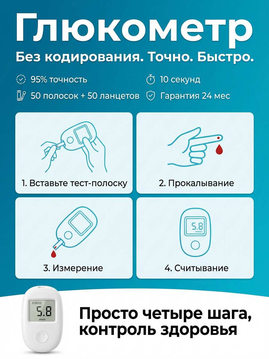 Глюкометр + 50 тест-полосок + ланцетов в наборе, измеритель сахара в крови, мониторинг глюкозы при сахарном диабете
