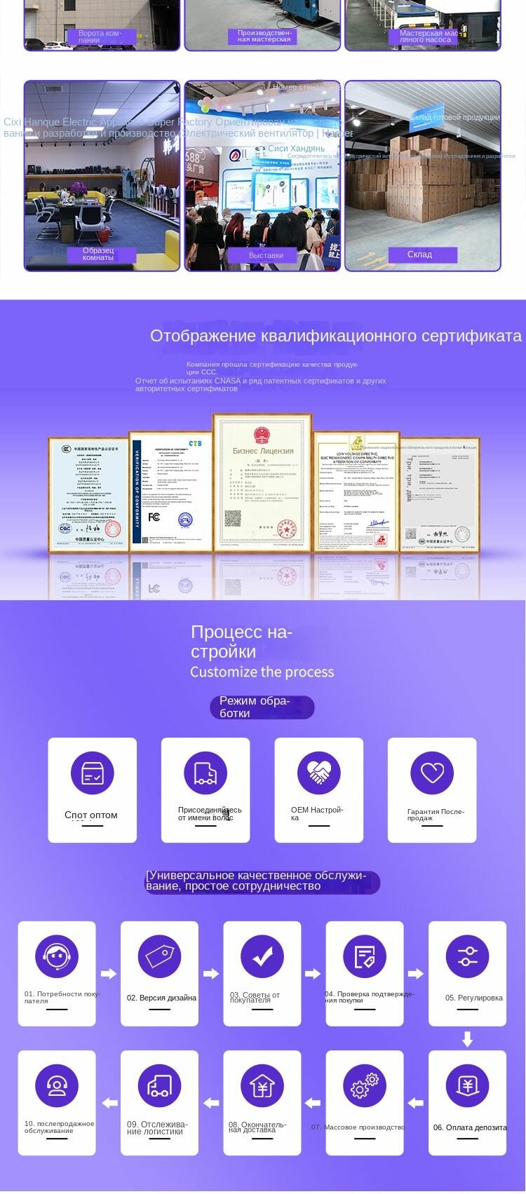 Обогреватель — фото 1