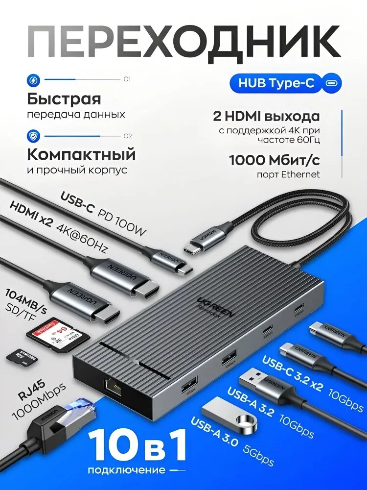USB-концентратор UGREEN Revodok 10-in1 (45366) 10 портов, HDMI, RJ45, SD, USB Type-A, USB Type-C