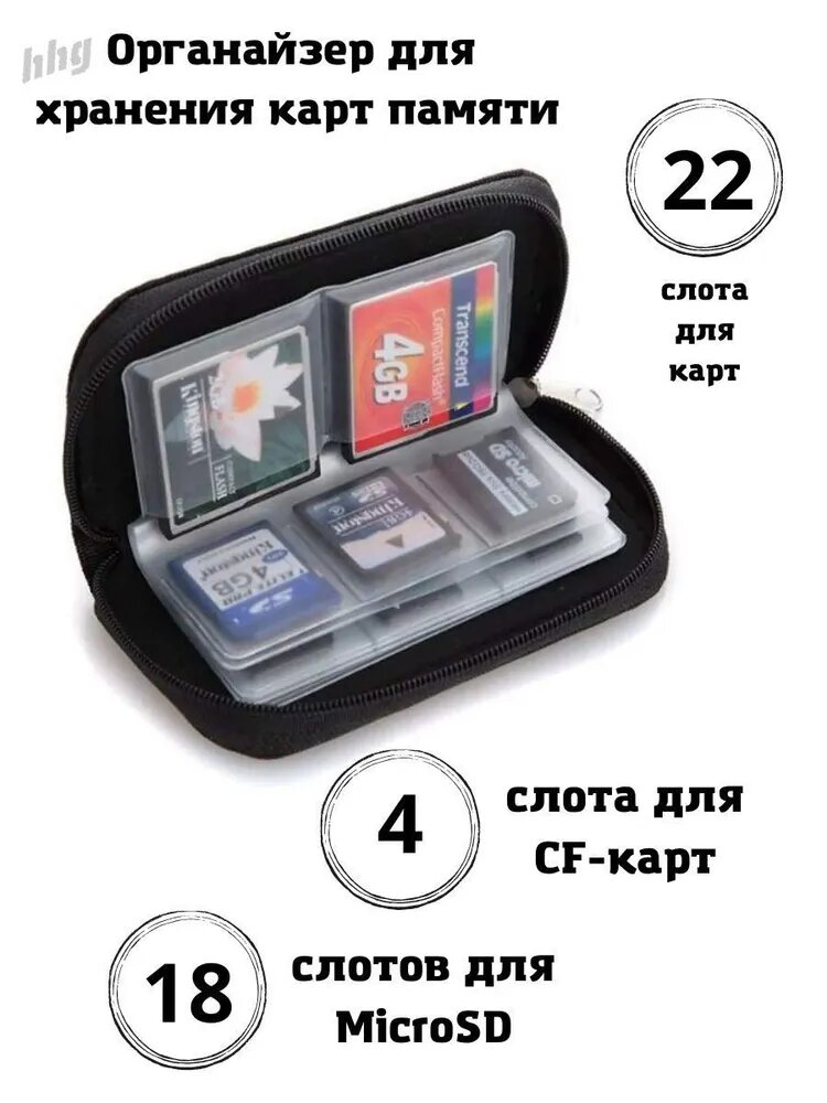 Кейс для карт памяти, органайзер для флешек 22 слота