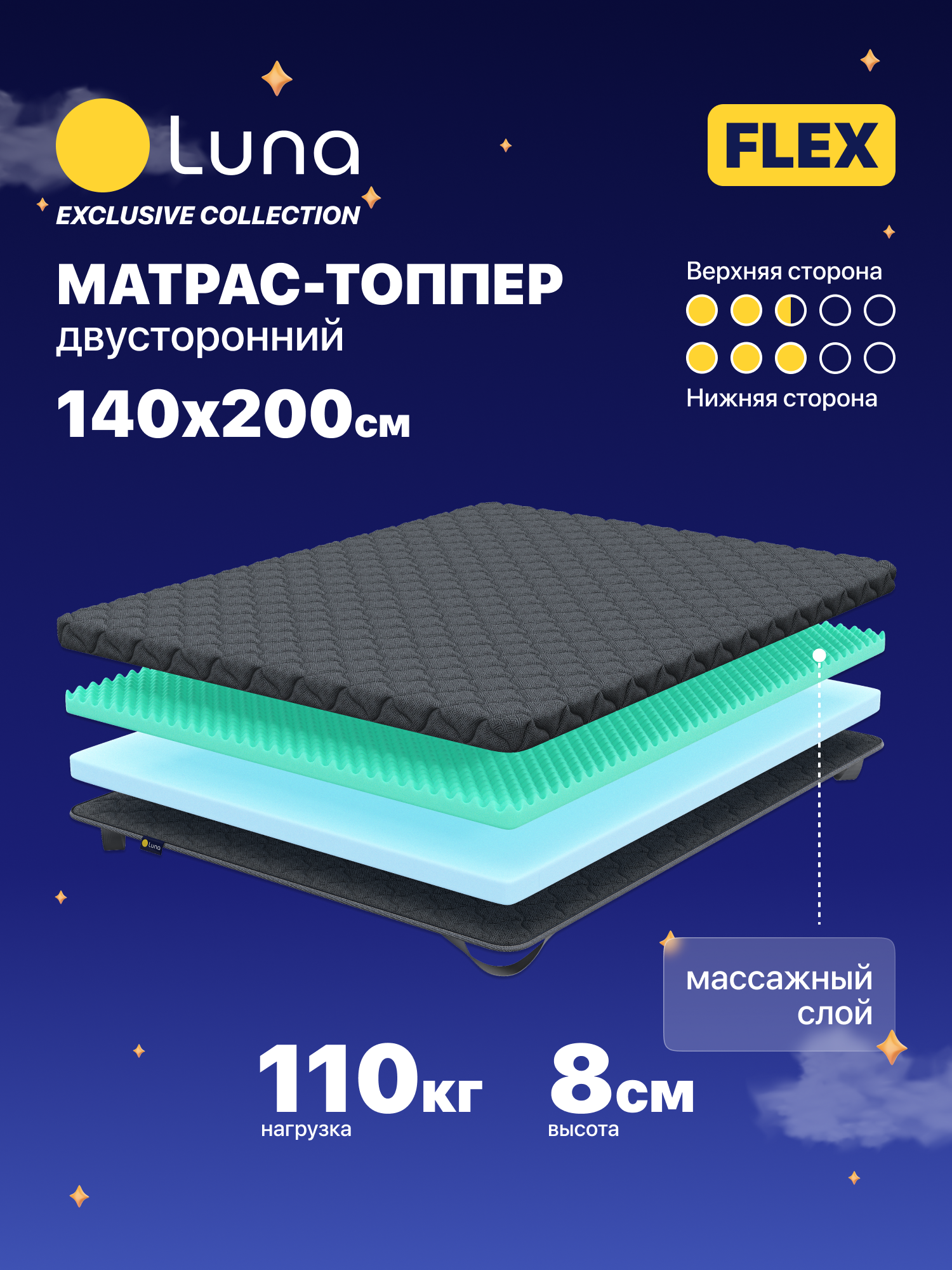 Матрас-топпер Luna Flex 140х200 двухсторонний, с массажным эффектом, анатомический, высота 8 см