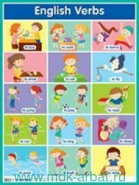 Книга "Английские глаголы = English Verbs : наглядное пособие для начальной школы"