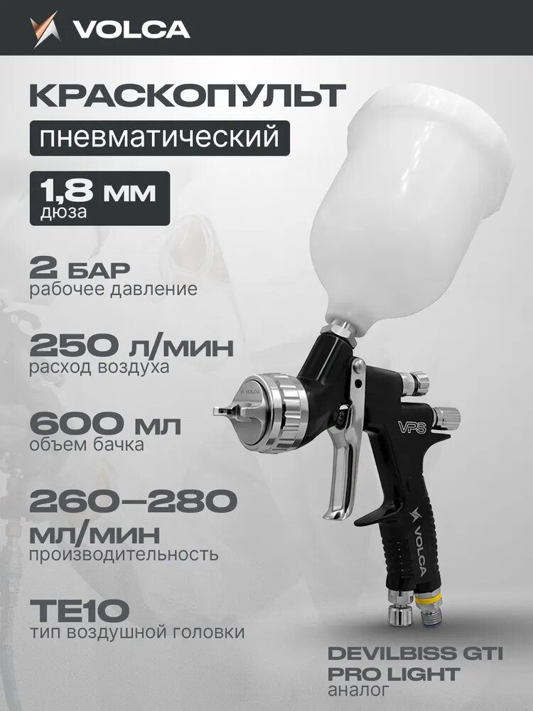 Краскопульт пневматический LVMP VOLCA VPS CLEAR сопло 1.8 мм, 600 мл, 2 бар, 250 л/мин для авто, мебели и дерева, краскораспылитель для компрессора / окрасочный пистолет с верхним бачком
