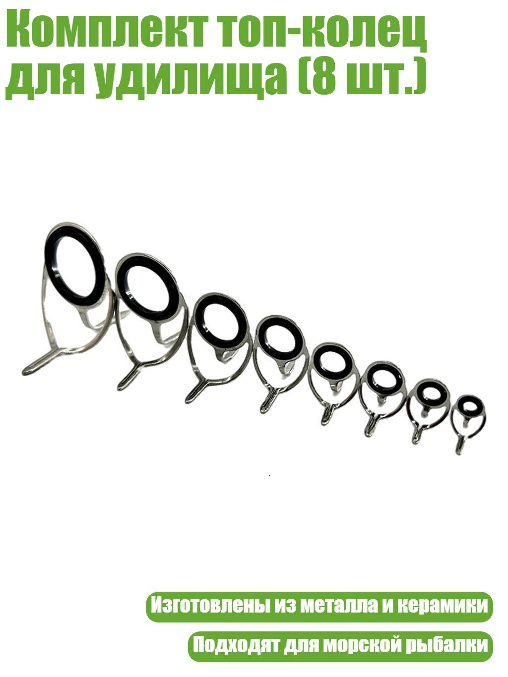 Комплект топ-колец для удилища (8 шт.), От 6 до 30