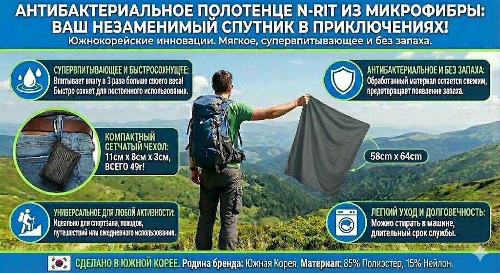 Полотенце N-rit компактное R